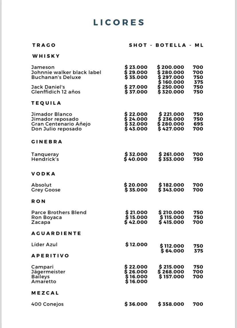 Chuska Cocina Villa de Leyva: Menú, precios y opiniones.